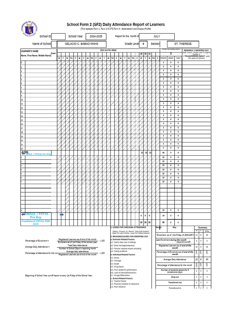 Form 2 St. Therese July | PDF