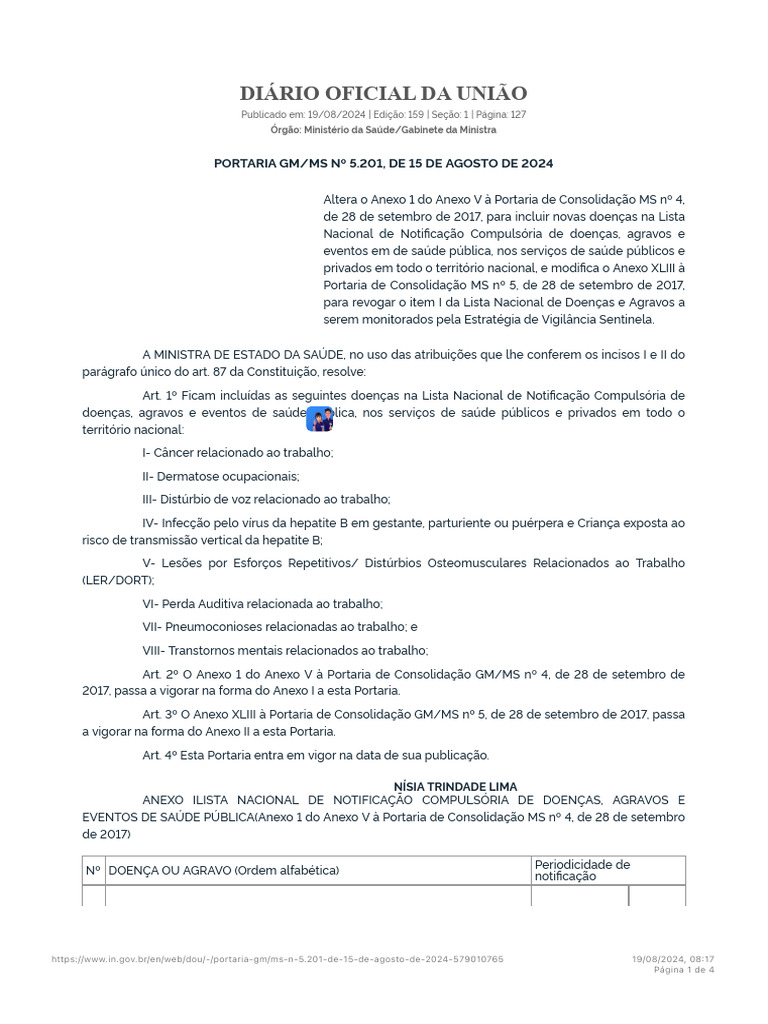 Portaria GM-MS #5.201, de 15 de Agosto de 2024 - Portaria GM-MS #5.201 ...