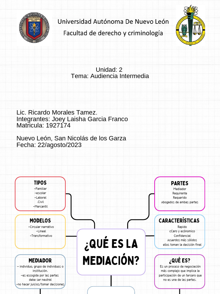 JLGF Ev1.3 Mayjr | PDF