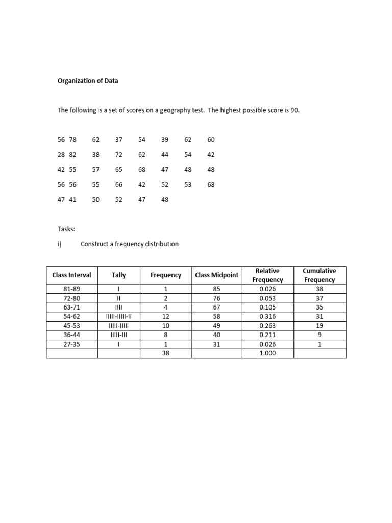 DESCRIPTIVE STATISTICS - Drawing of A Frequency Polygon | PDF