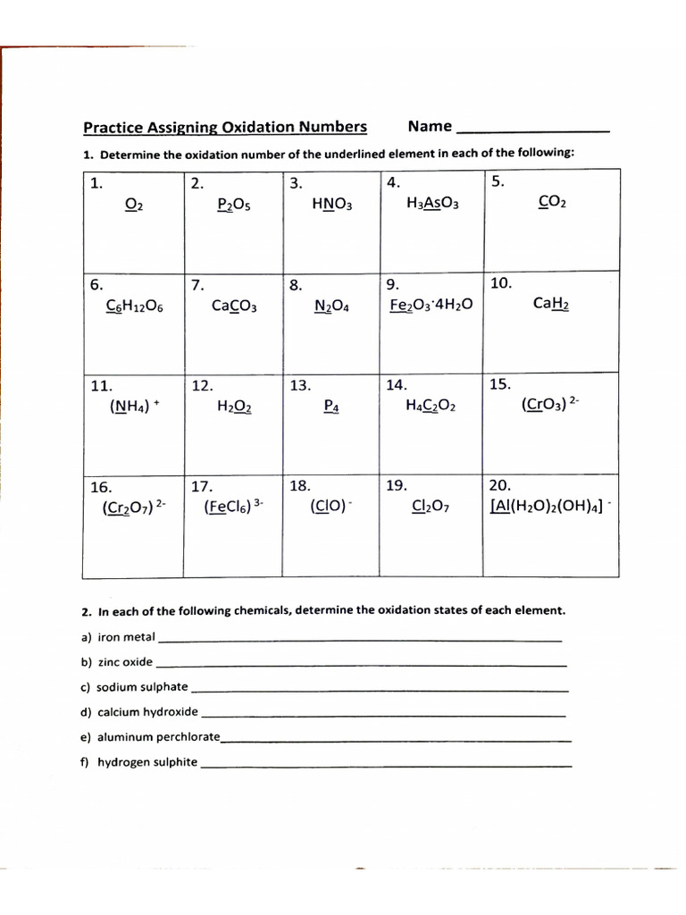 Oxidation State Worksheet | PDF