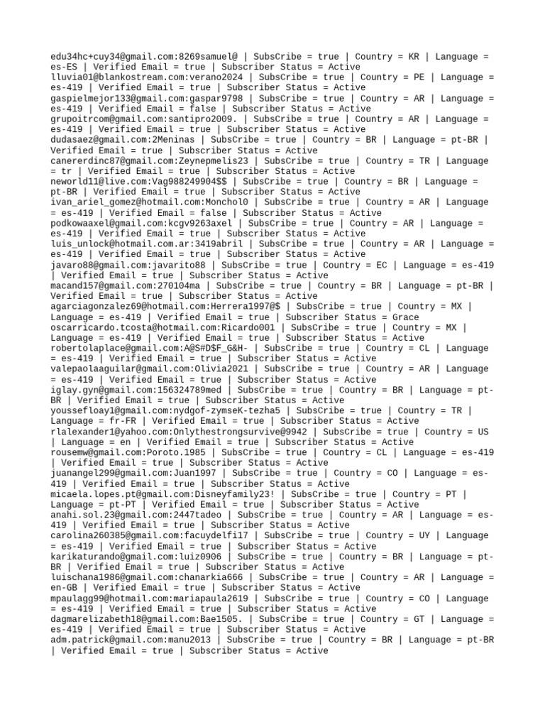 100x Disney Hits | PDF