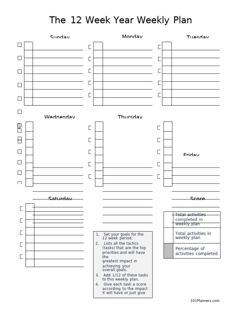 Weekly Work Plan | PDF
