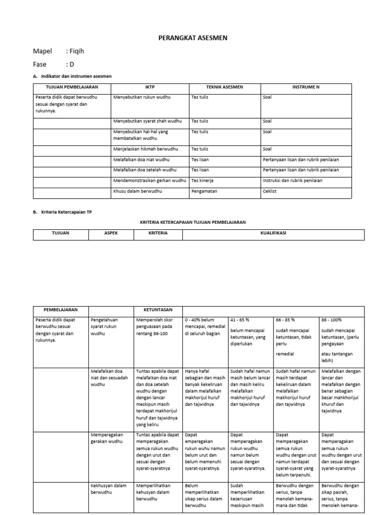 Lembar Kerja Kisi-kisi Asesmen(1) (1) | PDF