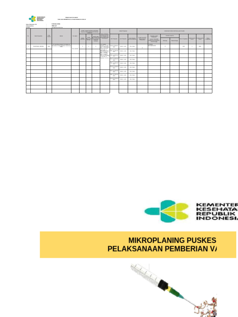 DR - Yantari - Tugas Microplanning - Kel 4 - PKM Sungai Cuka | PDF