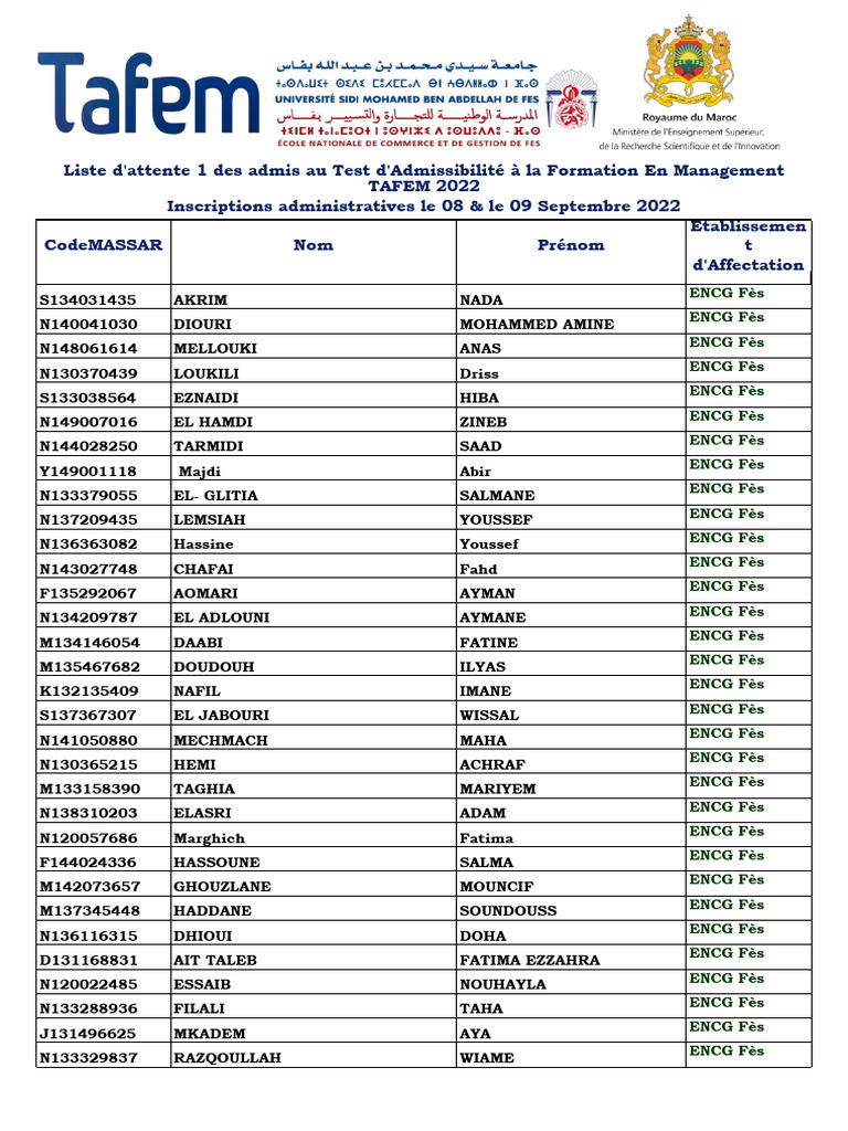 Liste Attente 1 ENCGF TAFEM2022 | PDF