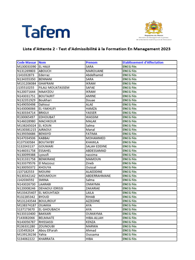 Liste Attente 2 | PDF