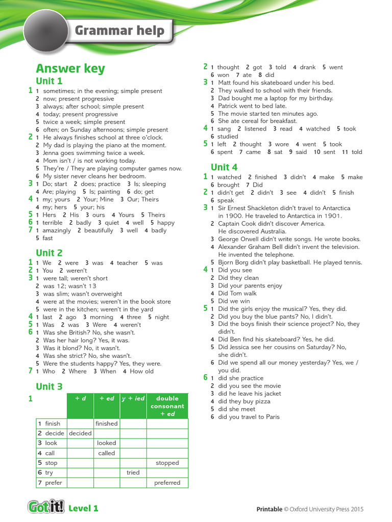 Got It 1 - Grammar Help Key | PDF