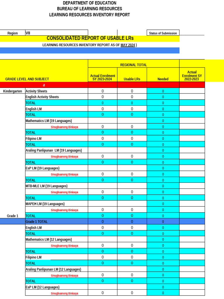 DONJOSE (PEPE) LEPITEN NHS LR Inventory SY 2023 2024 | PDF