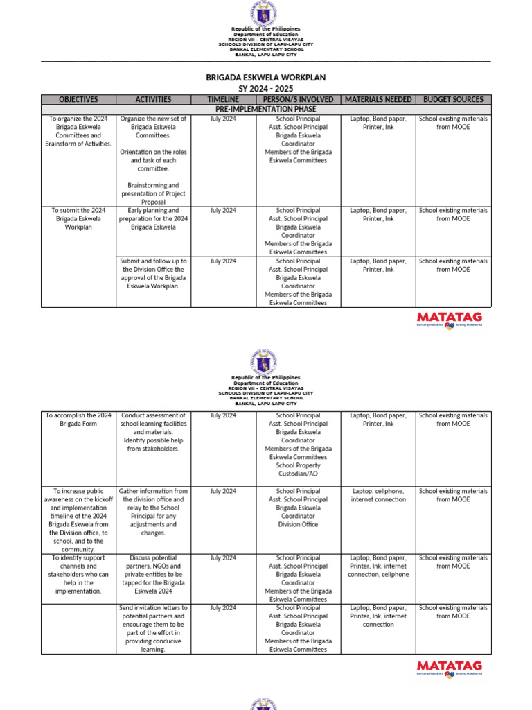 Be Form 2 Workplan 2024 | PDF