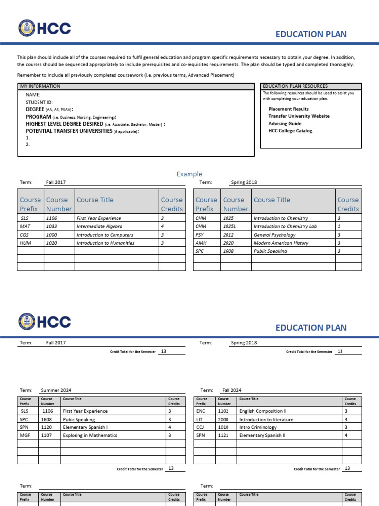 Education Plan | PDF