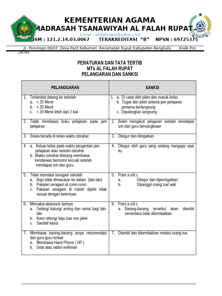 Peraturan Dan Tata Tertib Sekolah 2024 | PDF