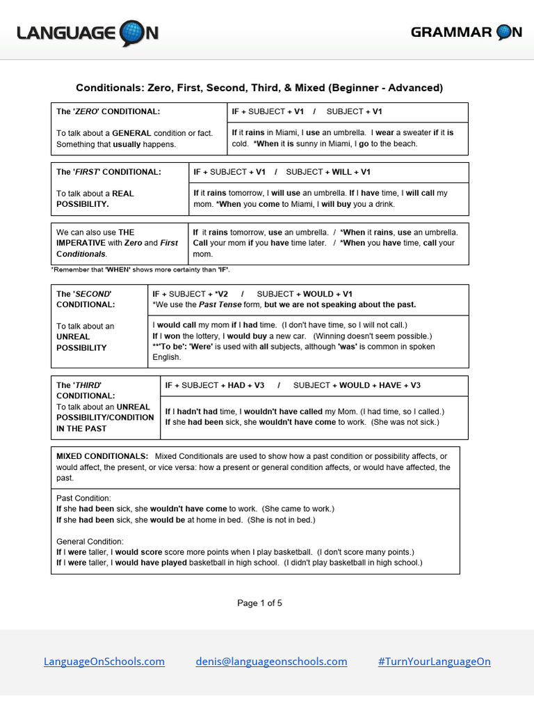 Conditionals: Zero, First, Second, Third, & Mixed (Beginner Advanced) | PDF