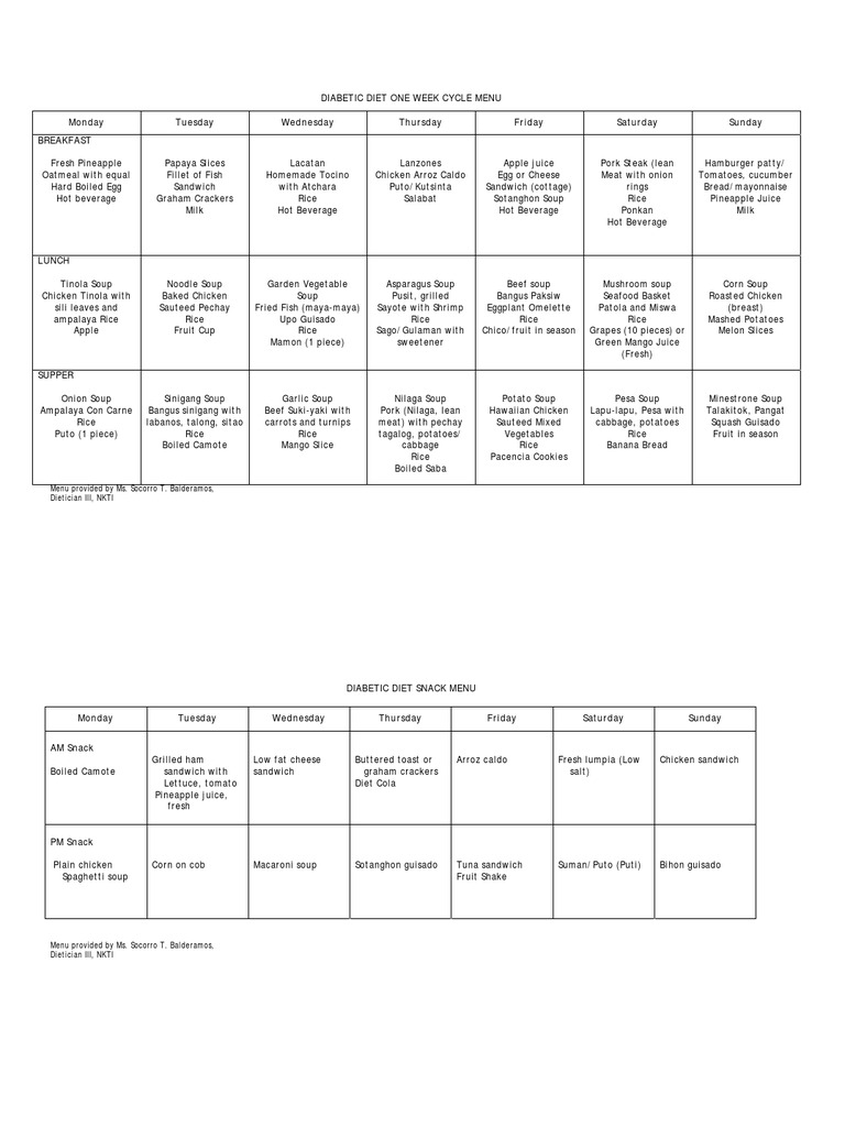 1-Week Diet Cycle Menus | PDF