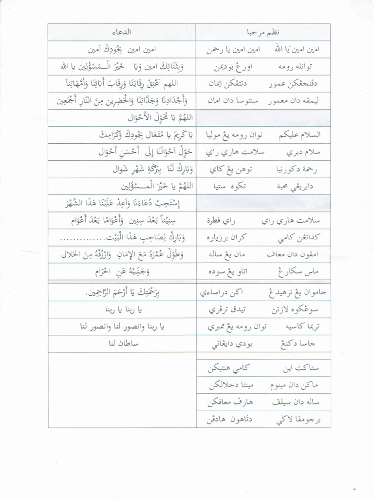 Nazam Marhban 202427042024 | PDF