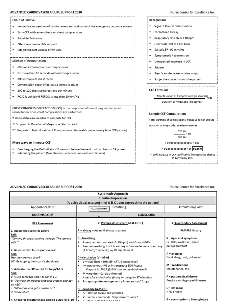 ACLS-Handout-2023 | PDF