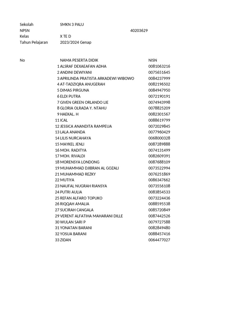 Leger Nilai Akhir Kelas X TE D | PDF