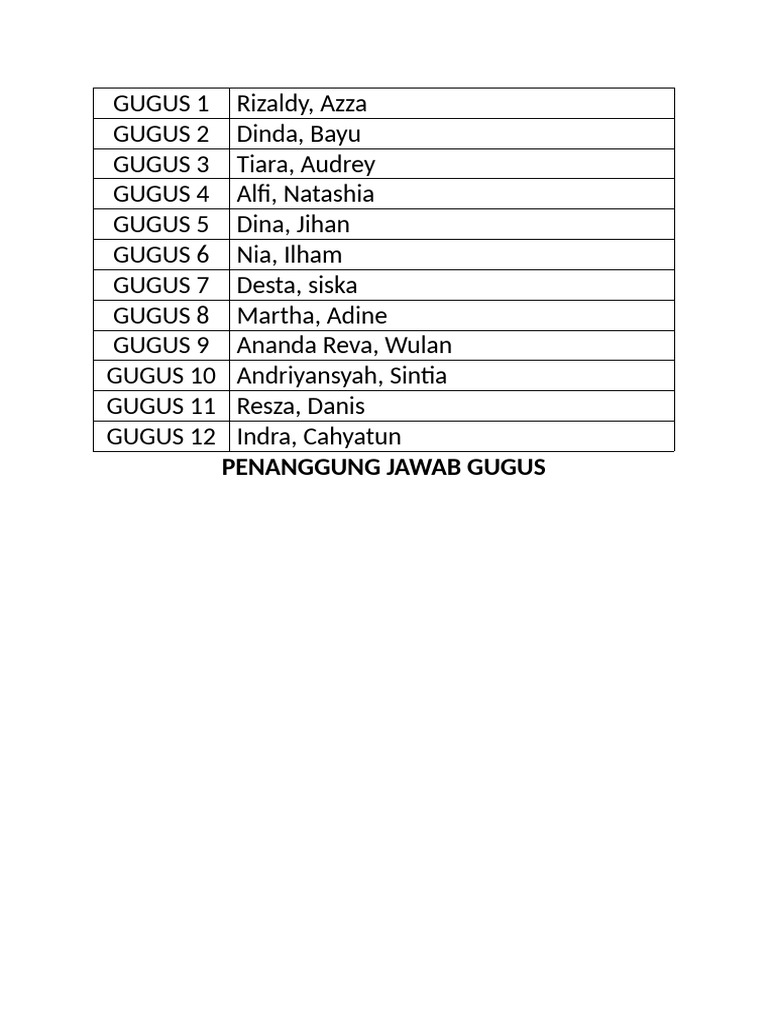 PJ Gugus Game Demos-1 | PDF