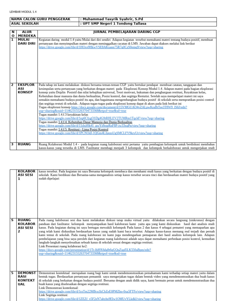 Jurnal Pemantauan Pembelajaran Daring Modul 1.4 | PDF