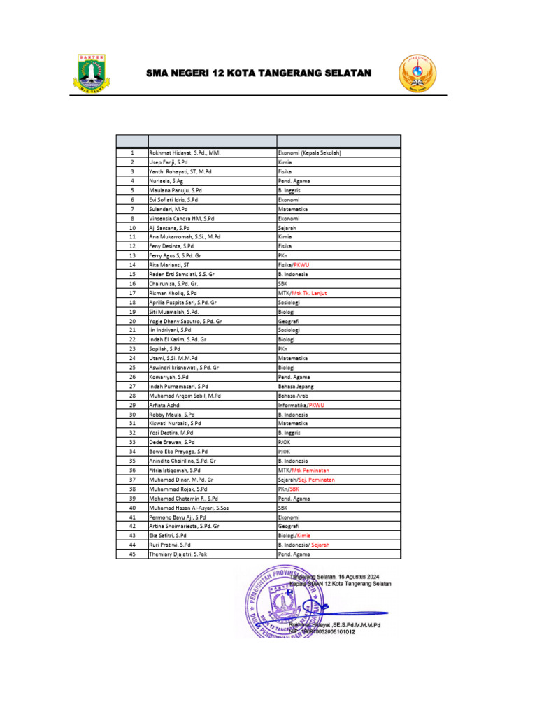 Kode Kbm 2024 2025 Pdf