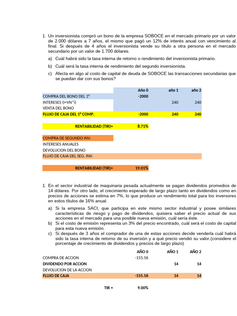 MC - Costo de Capital - Fin Emp Iii | PDF