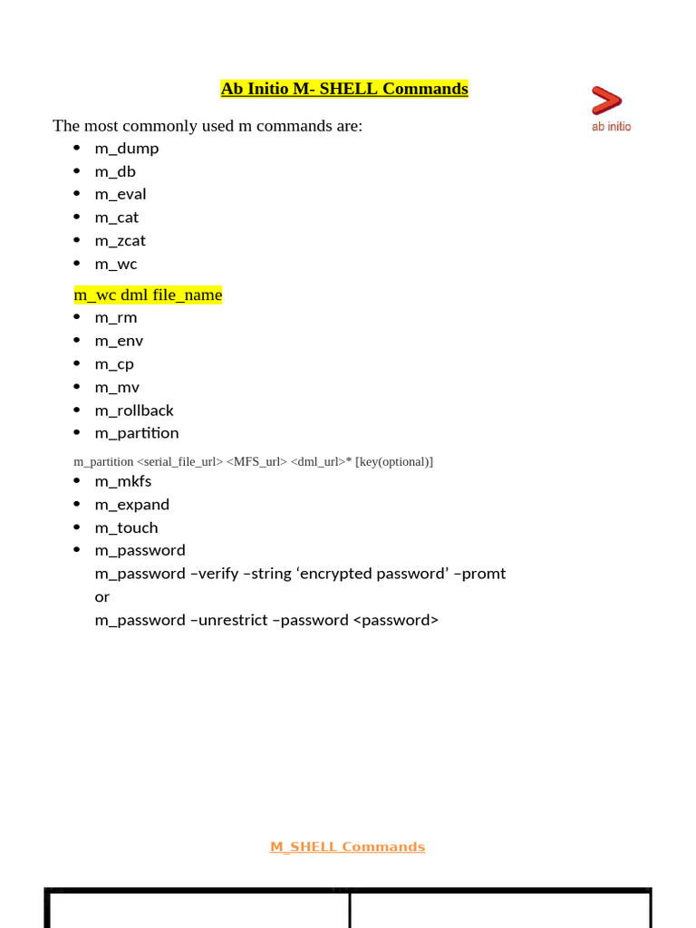 Ab Initio M-Shell Commands | PDF