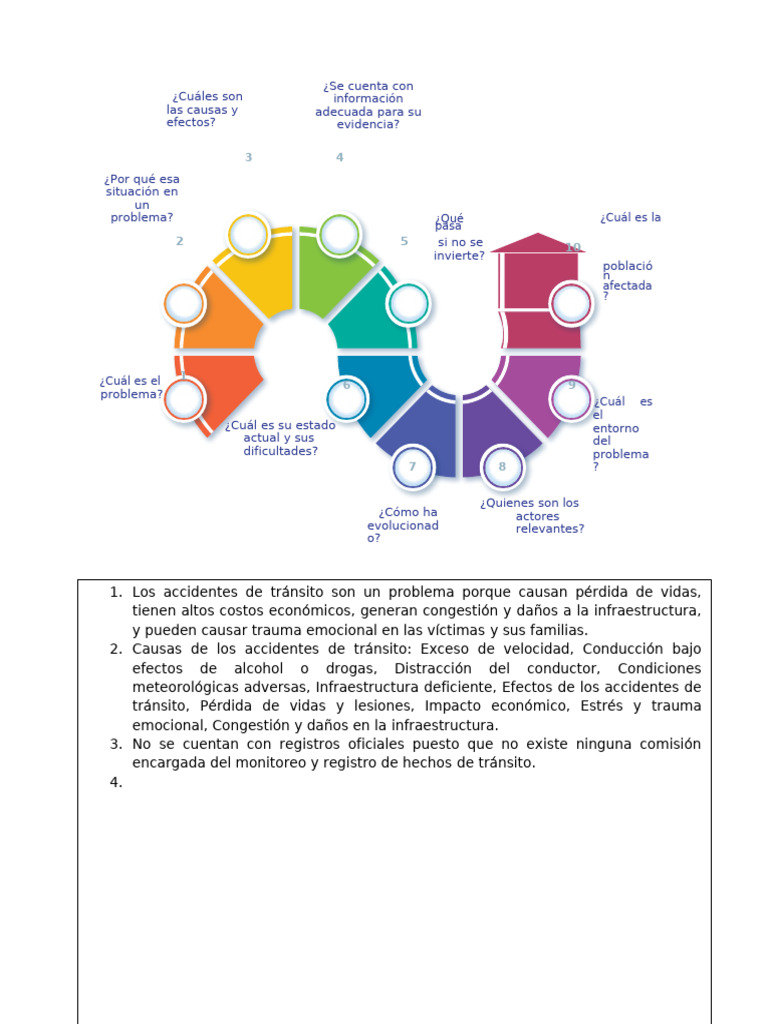 Preguntas, Arbol de Problemas y Esquema Espina de Pescado | PDF