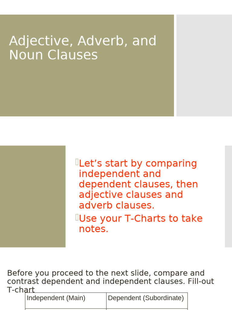 Adjective, Adverb, and Noun Clauses | PDF | Adverb | Clause
