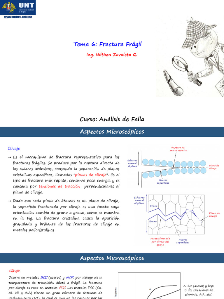 Fractura Frágil: Clivaje en Metales | PDF | Fractura | Fatiga (material)