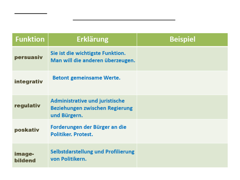 Arbeitsblatt - Aufgabe 1 | PDF