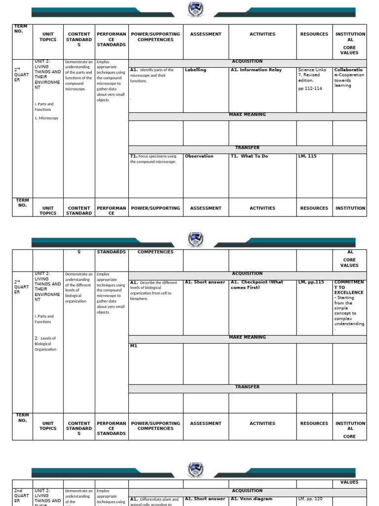 Nssi-Curriculum-Map-Science 7-Q2 | PDF