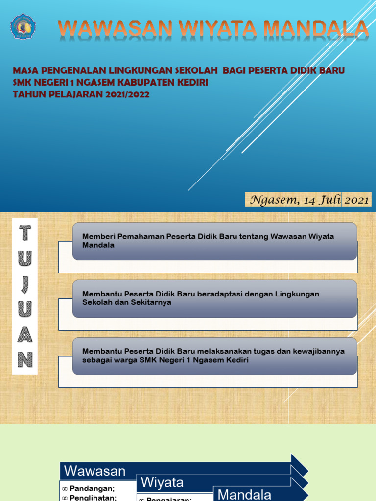 Materi Wawasan Wiyata Mandala 2122 | PDF