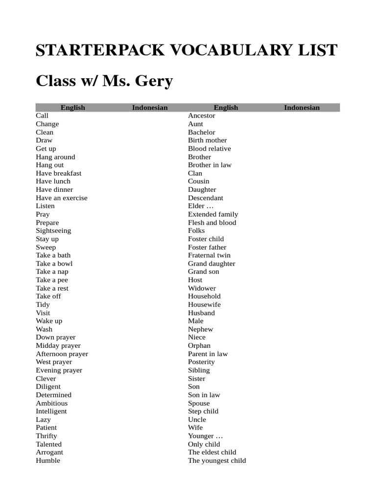 Vocabulary List | PDF