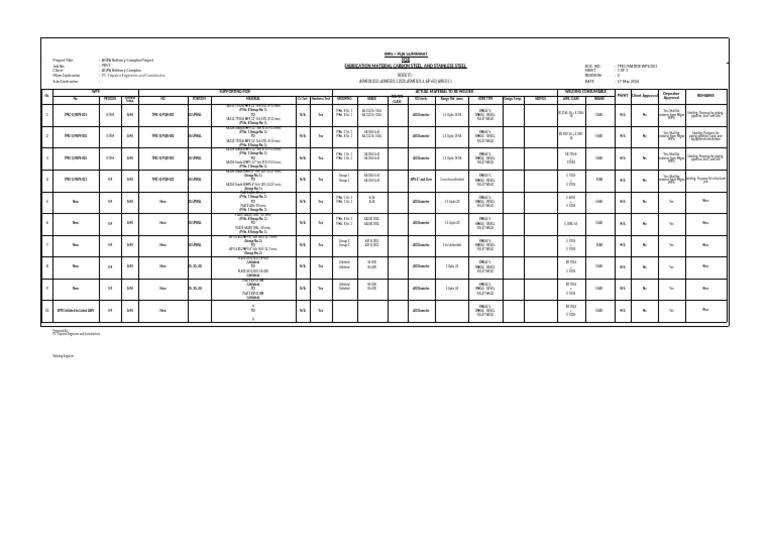 Matrix Wps Project Pdf 