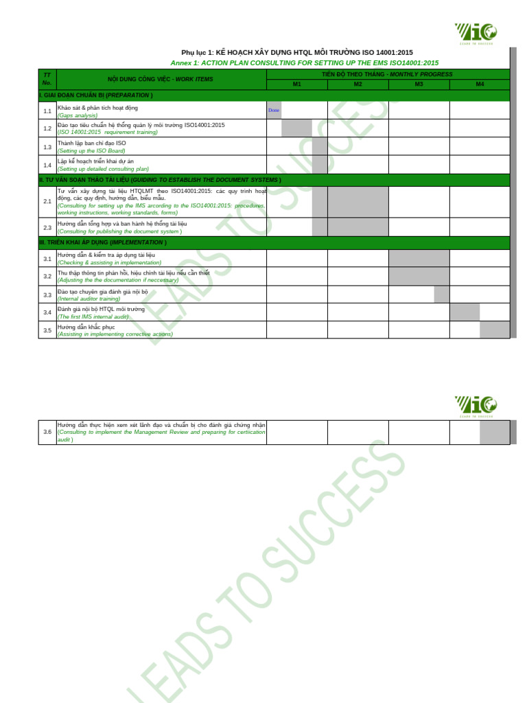 Vico-Lms - Consultancy Schedule - Iso 14001 | PDF