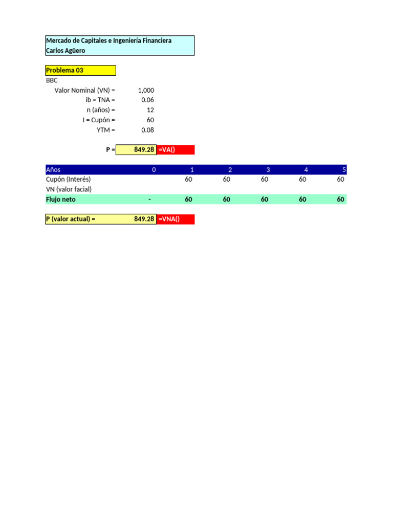 Aplicaciones Bonos - Clase 14 02 2021 | PDF
