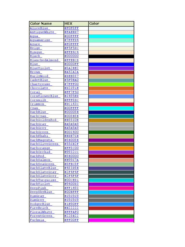 HTML Color Names and HEX Codes | PDF | Cooking, Food & Wine