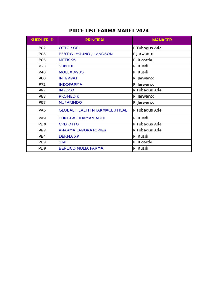 Price List Maret 2024 | PDF