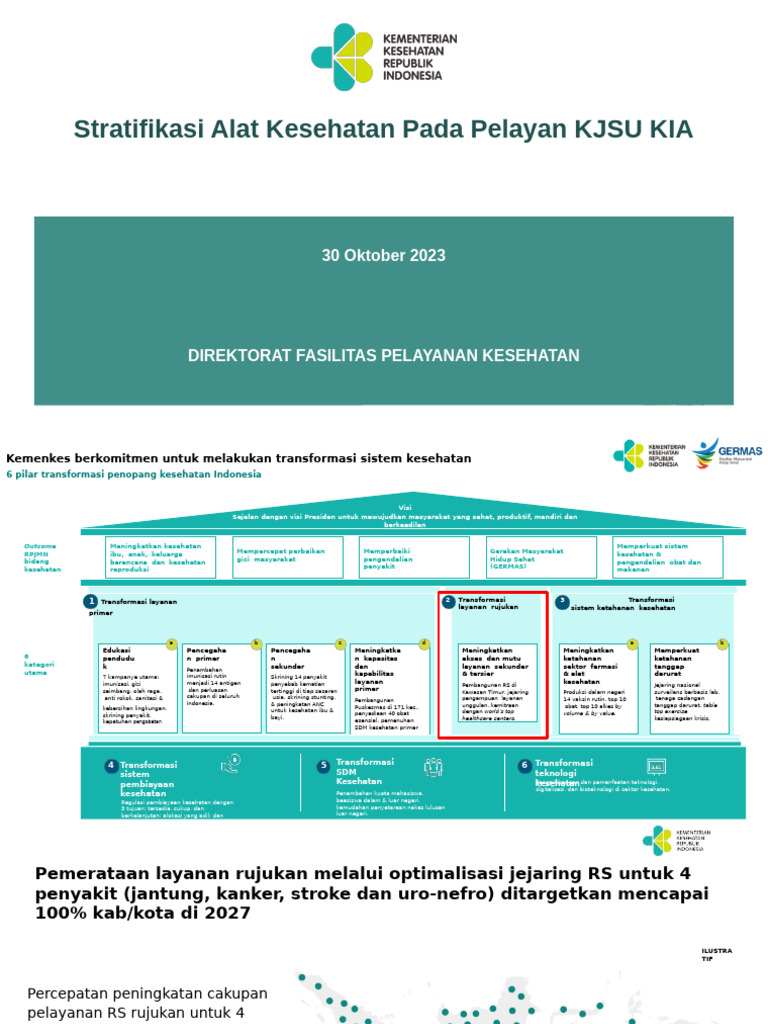 Stratifikasi Alkes Pada Pelayanan KJSU KIA#1 | PDF