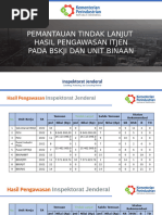 SNI 2442-2020 Spesifikasi Kereb Beton Untuk Jalan (Kanstin) | PDF