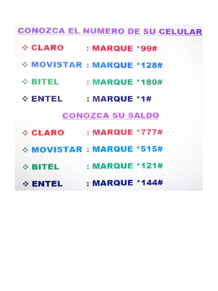 Conozca Su Numero Celular | PDF