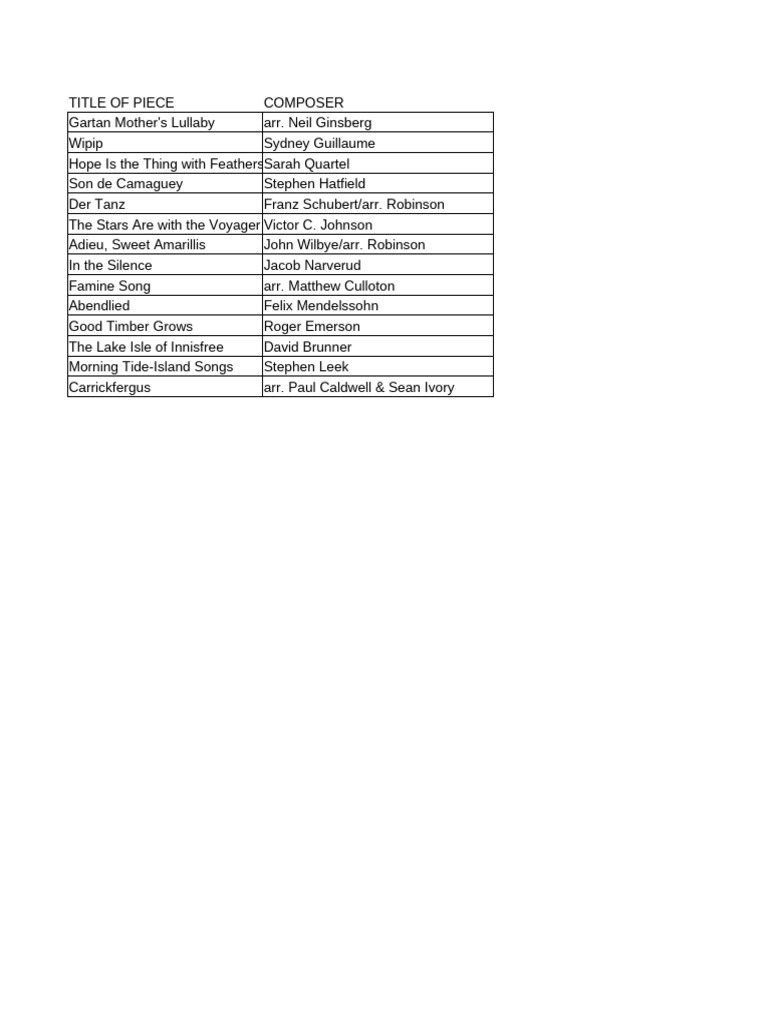 Si 2020 Reading Session Descriptions | PDF