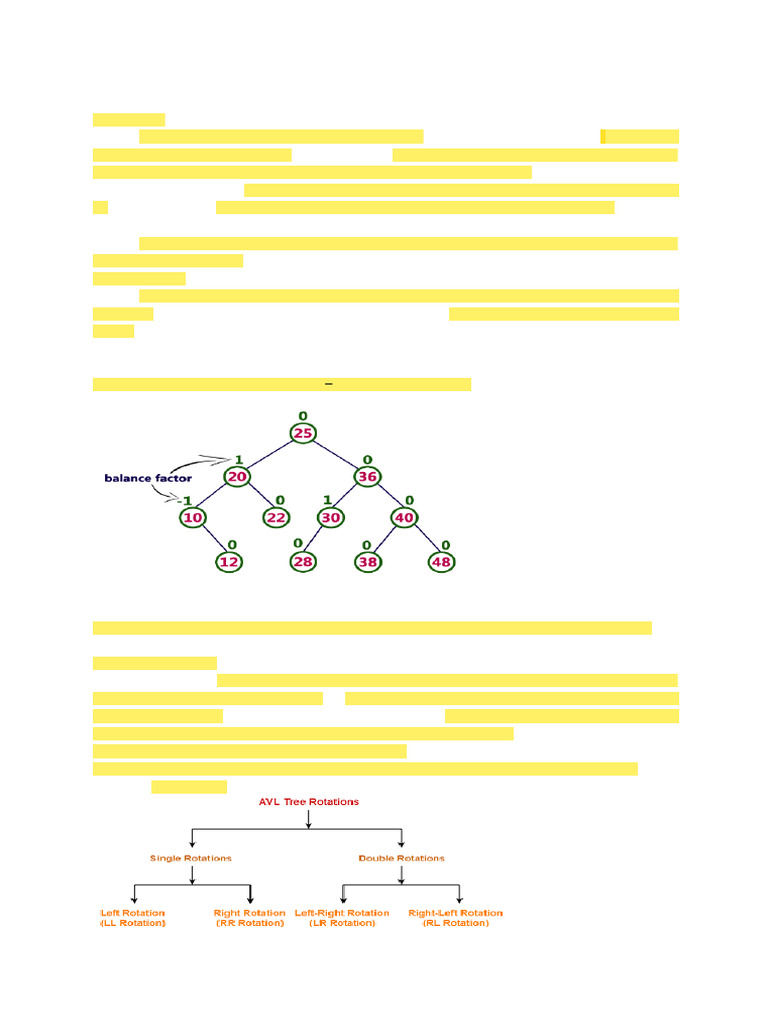 Unit 4 - AVL, Red Black, B-Tree | PDF