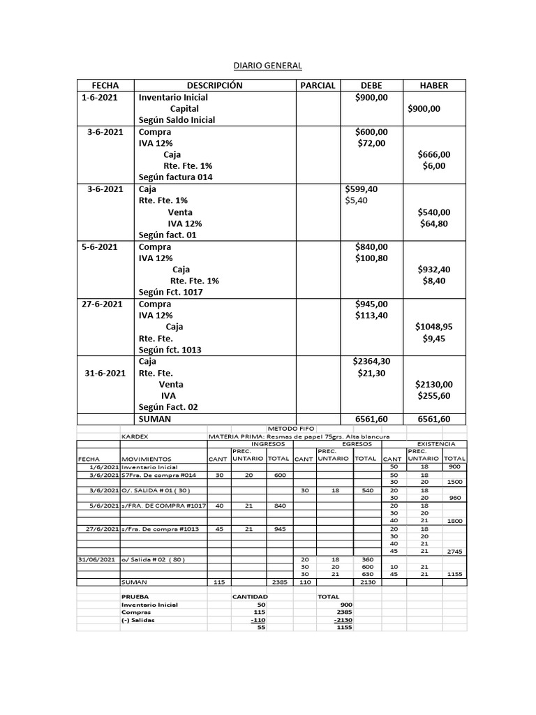 DIARIO GENERAL (Kardex) | PDF