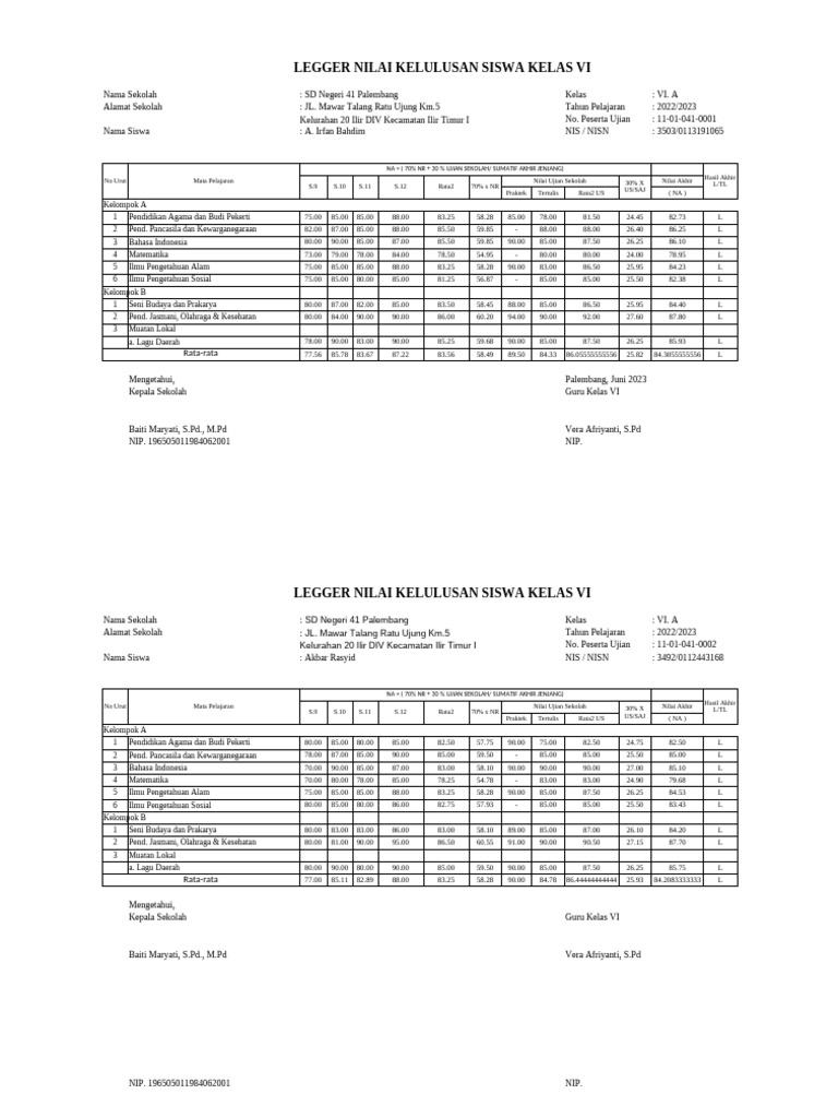 Format Legger 2022-1 | PDF