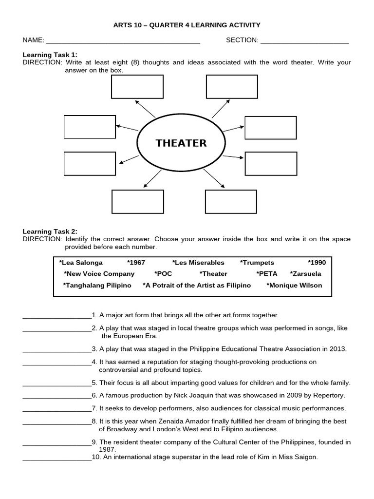 QUARTER 4 - ARTS10 - Learning Activity Sheet | PDF