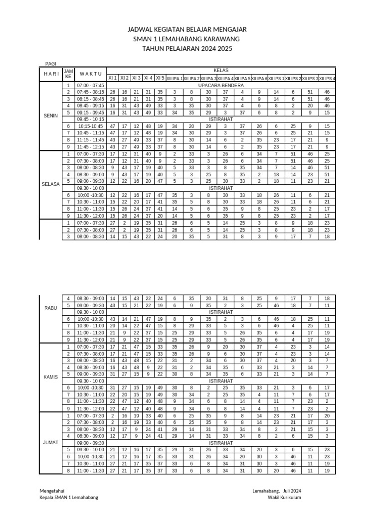 Jadwal KBM 24-25 Siap 1 | PDF