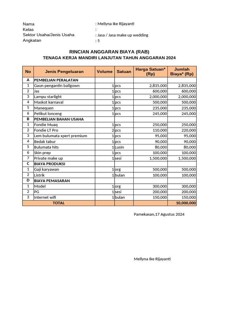 Mellyna Ike R | PDF
