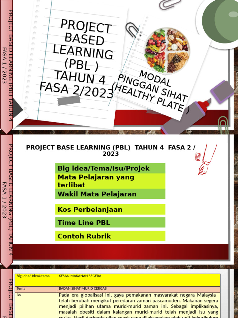 PBL Tahun 4 Final | PDF