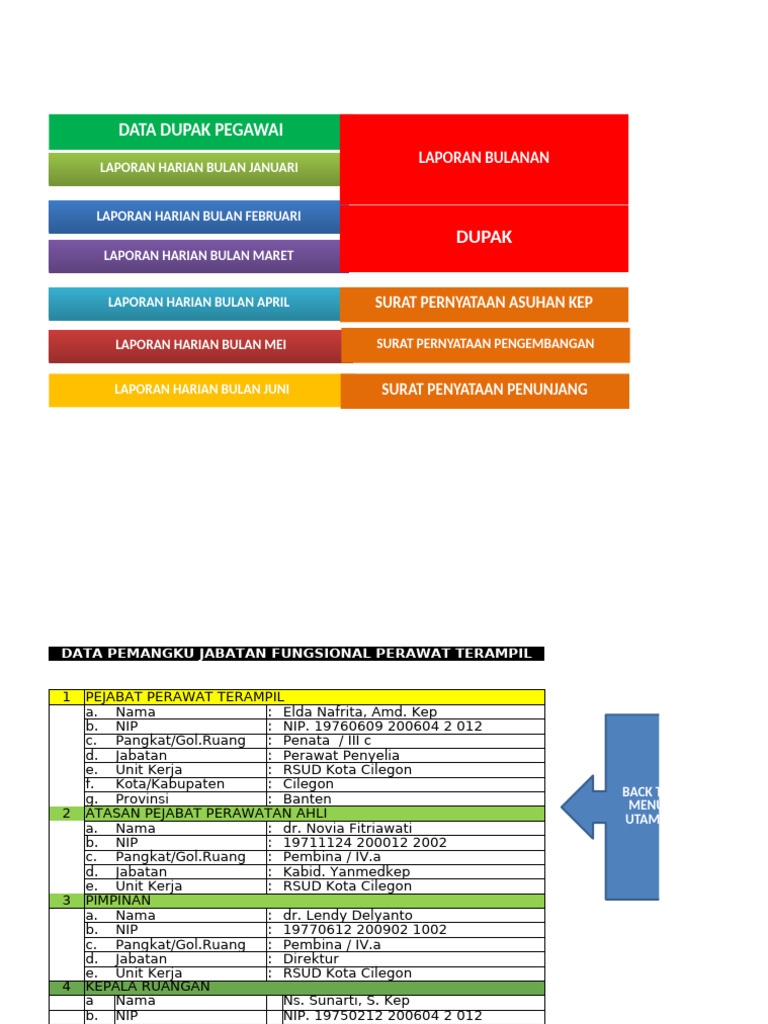 LOGBOOK PK II ELDA TW 2 | PDF